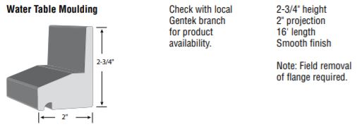 ALIGN Composite Cladding - Exterior Siding - Gentek Canada