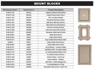 Mounts and Blocks - Gentek Canada