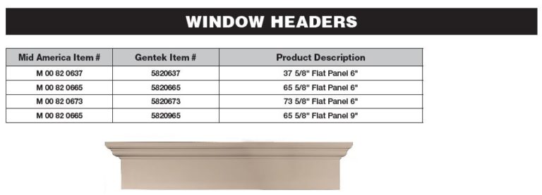 Mounts and Blocks - Gentek Canada