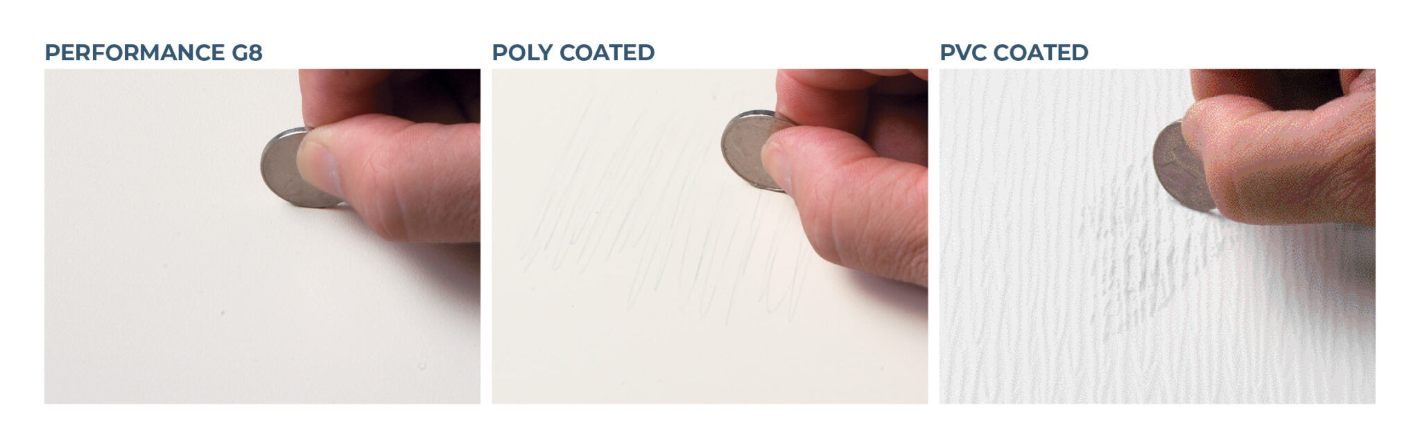 Performance G8 Flatstock - Gentek Canada