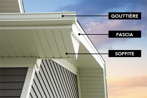 Soffites et fascias 101 : ce que les propriétaires doivent savoir ...